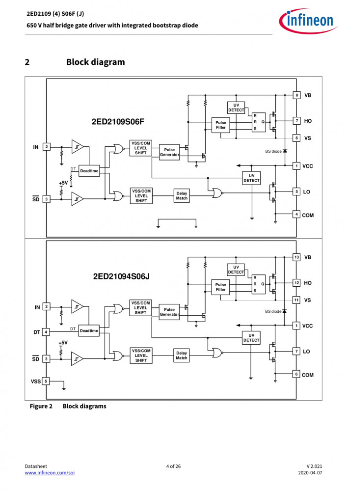 2ED2109S06F datasheet page 4