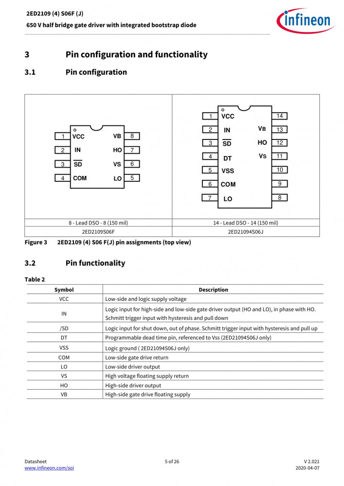2ED2109S06F datasheet page 5