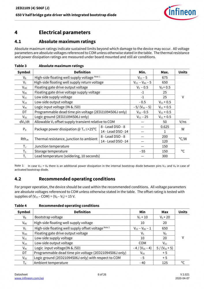 2ED2109S06F datasheet page 6