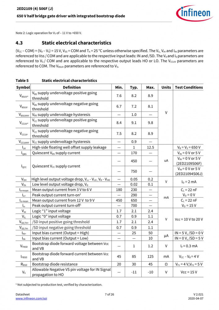 2ED2109S06F datasheet page 7