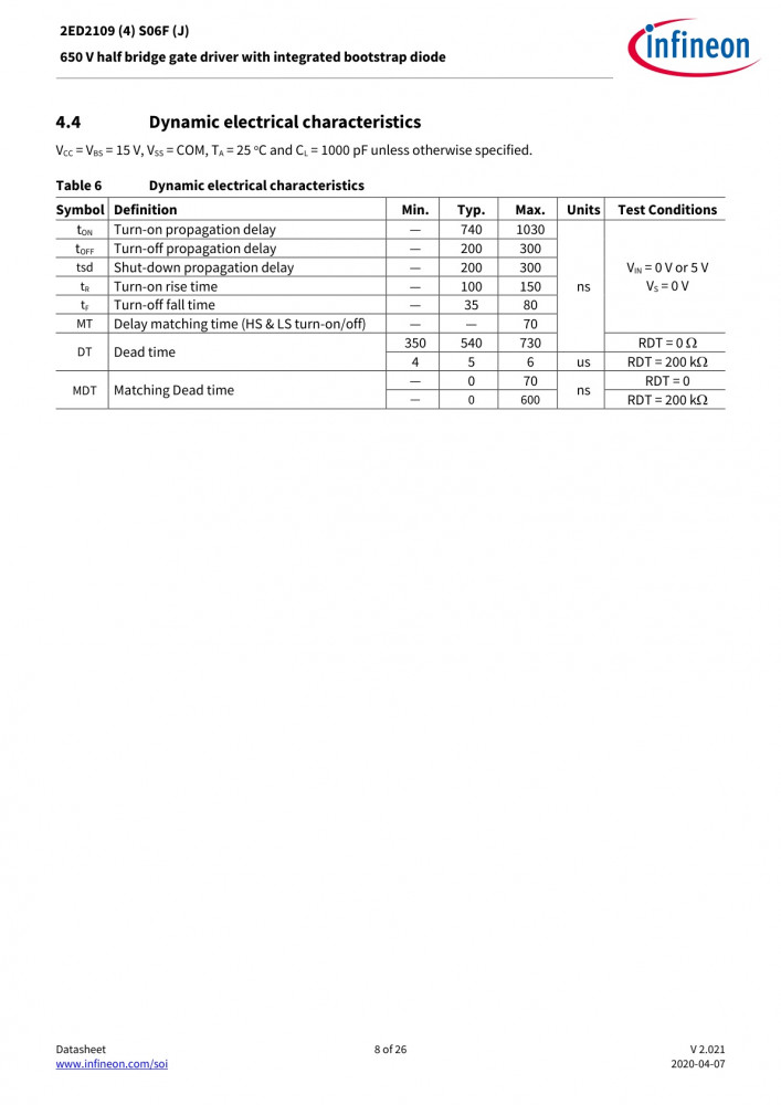 2ED2109S06F datasheet page 8