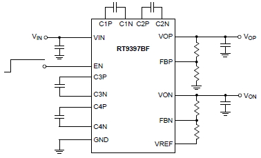 RT7795ML - PWM Controller for Asymmetrical Half-Bridge Flyback Converters