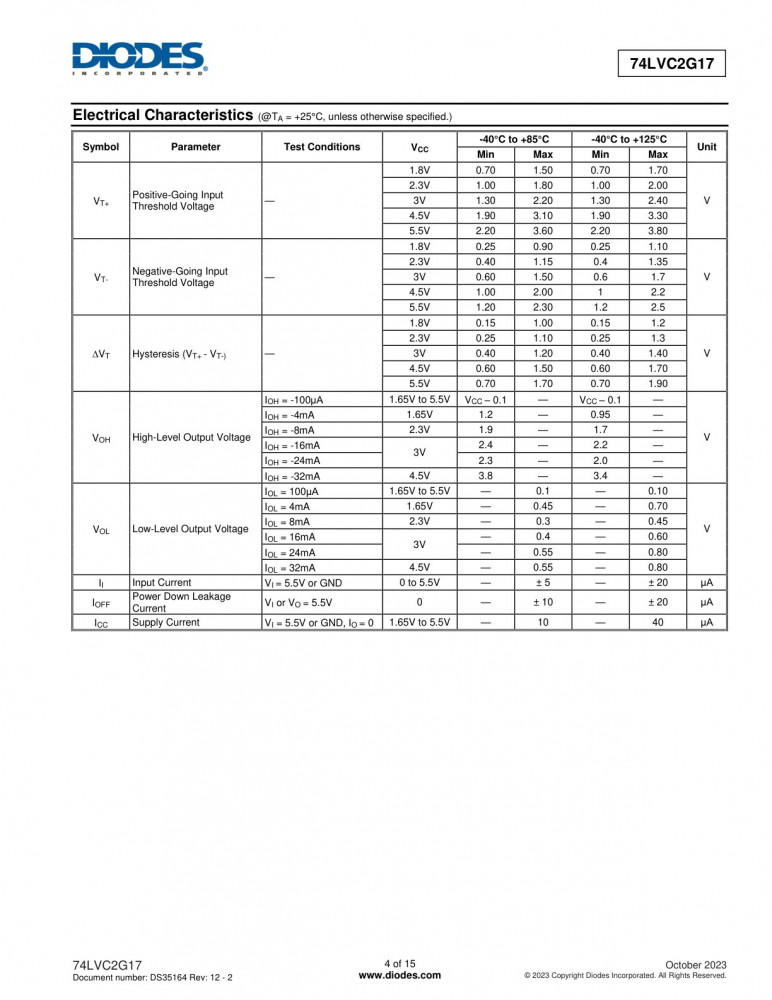 74LVC2G17FX4-7 datasheet page 4