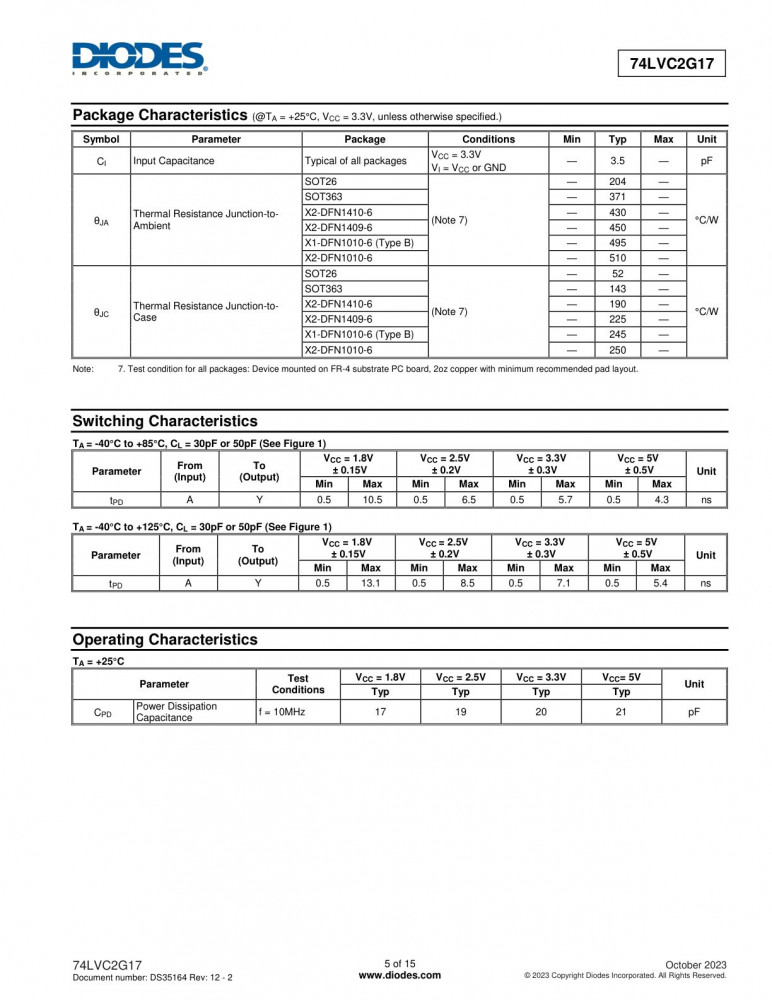 74LVC2G17FX4-7 datasheet page 5