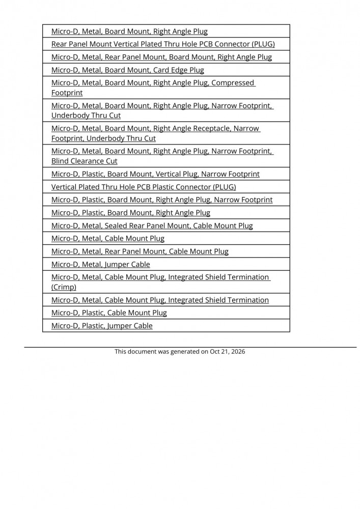Technical document page 3 for MK-245-031-227-2200-900