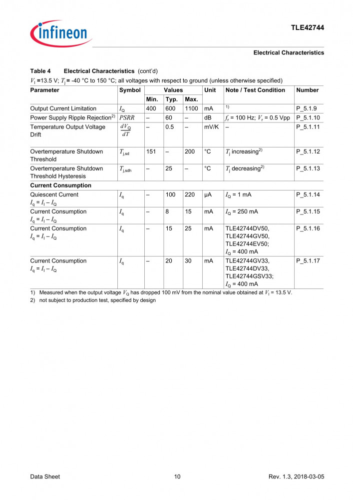 TLE42744 datasheet page 10