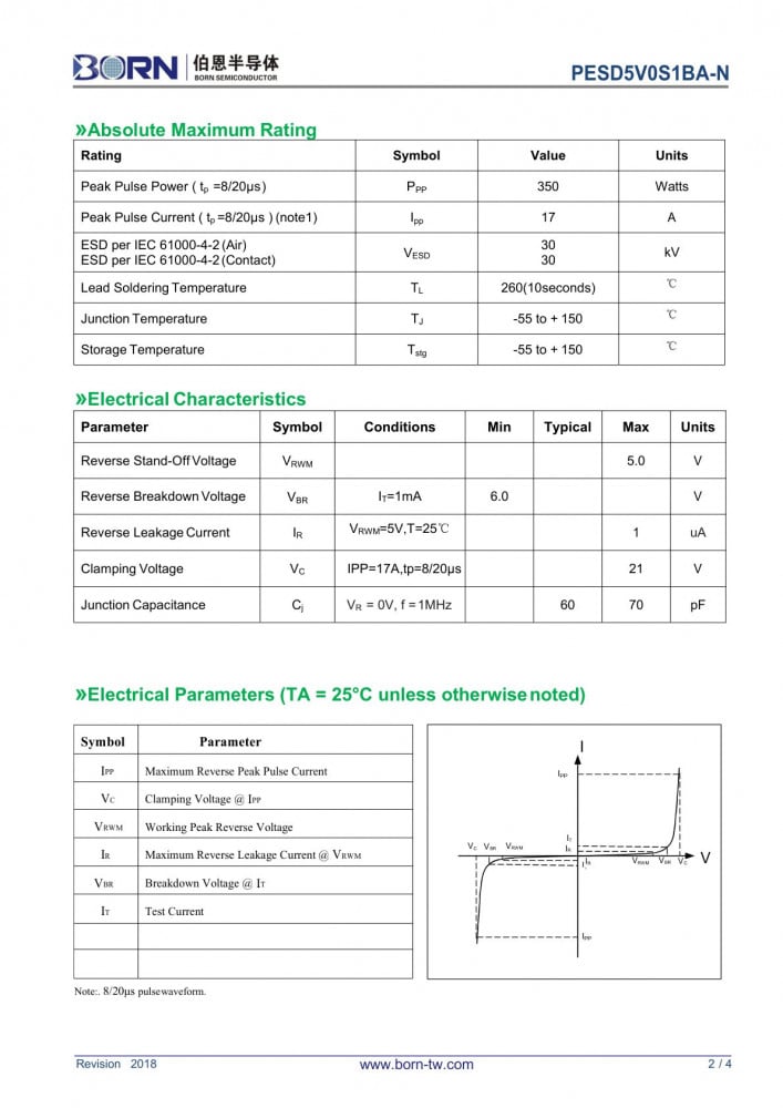 PESD5V0S1BA-N datasheet page 2