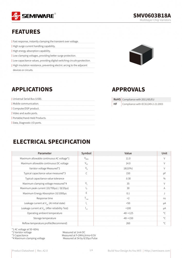 SMV0603B18A datasheet page 1