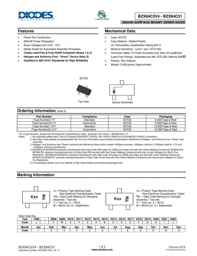 BZX84C30Q-13-F datasheet page 1