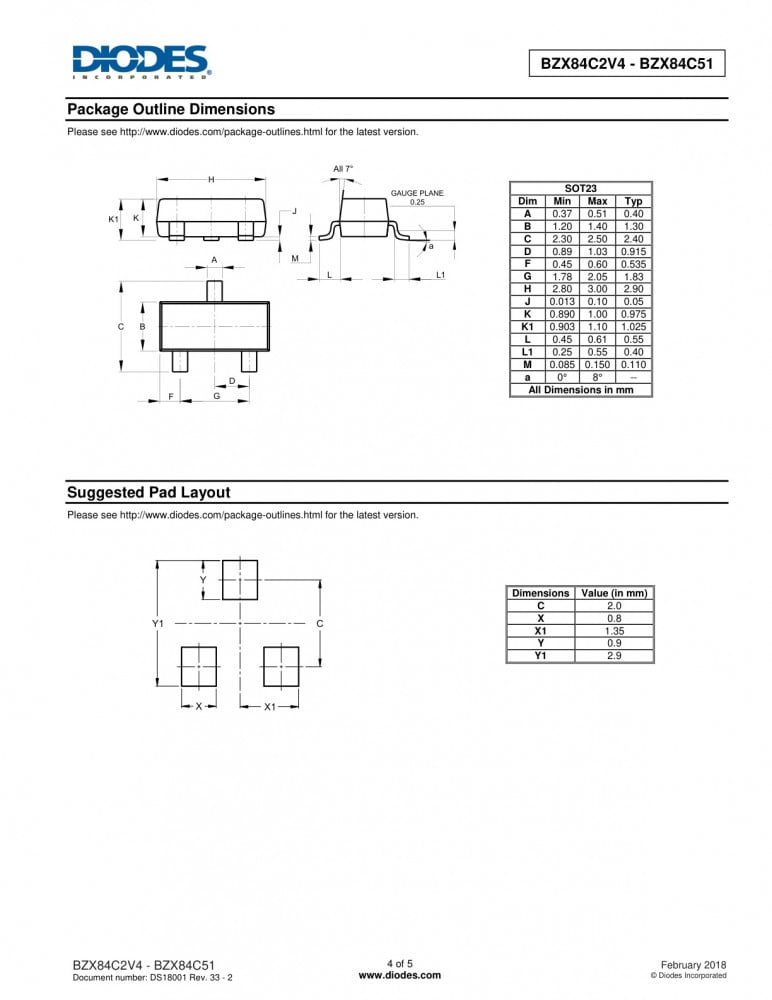 BZX84C30Q-13-F datasheet page 4