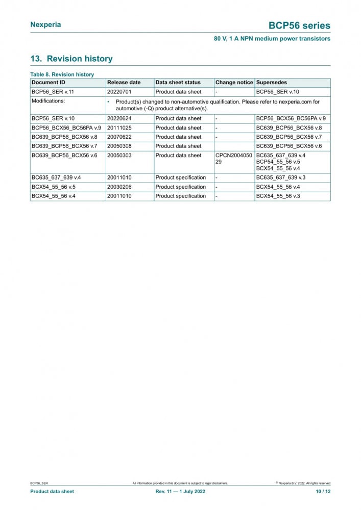 BCP56-16 datasheet page 10