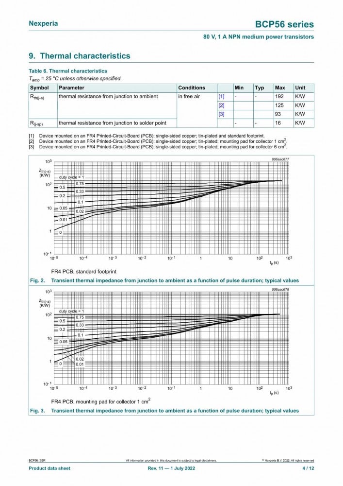 BCP56-16 datasheet page 4