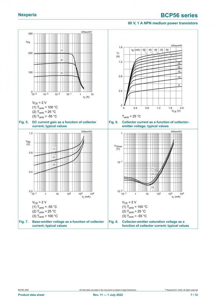 BCP56-16 datasheet page 7