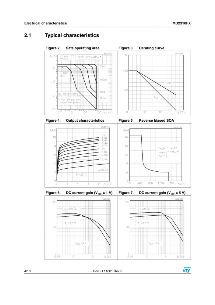 MD2310FX datasheet page 4