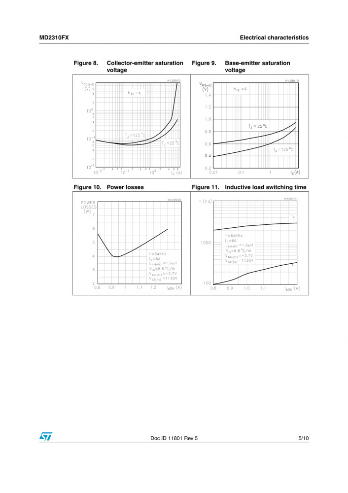 MD2310FX datasheet page 5