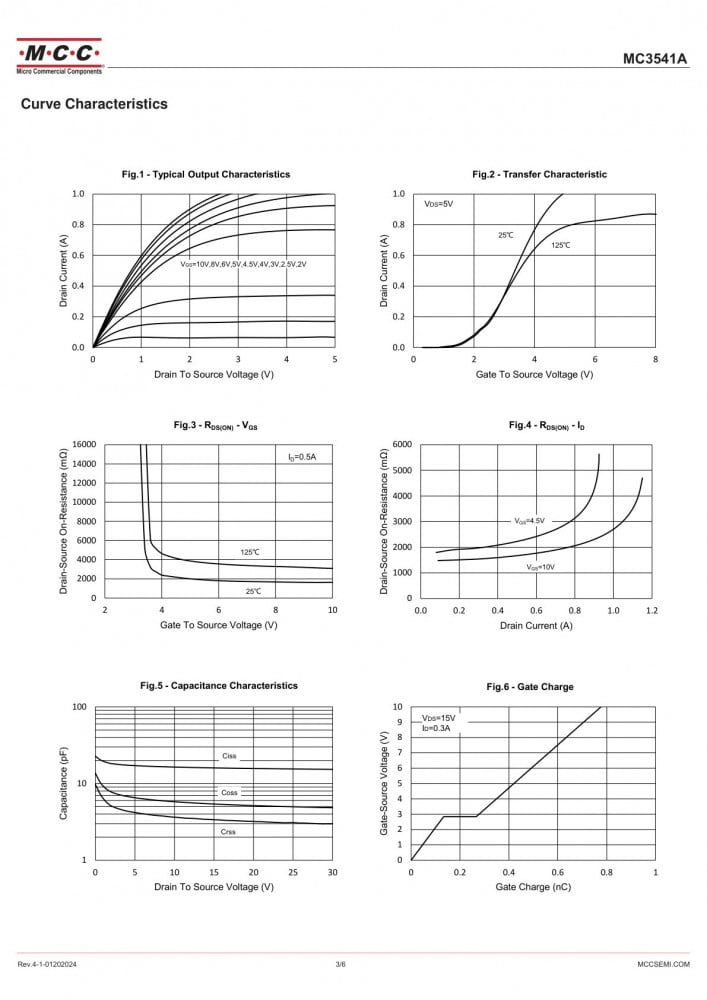 MC3541A-TP datasheet page 3