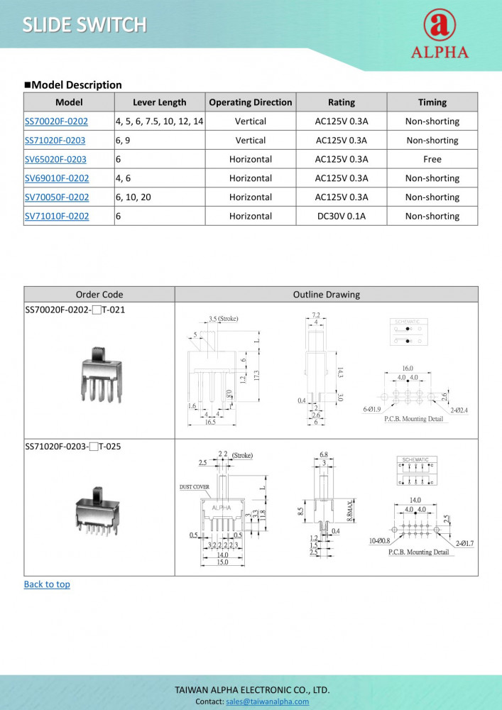 Product documentation page 2