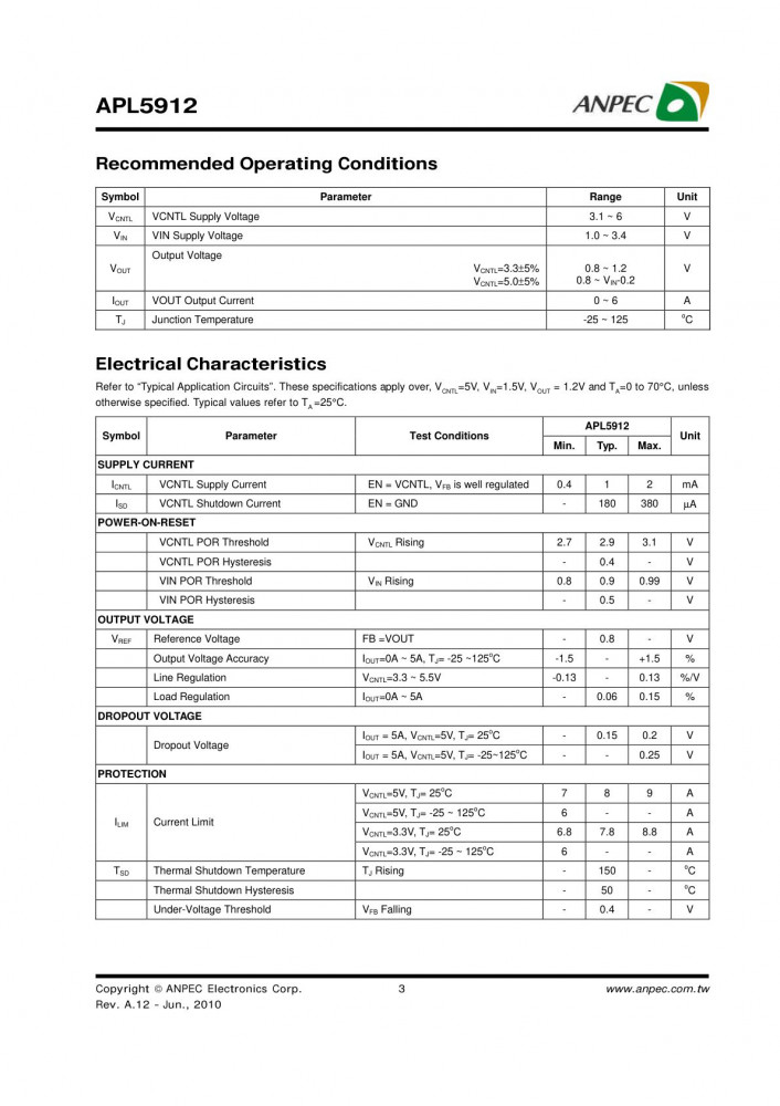 APL5912 datasheet page 3