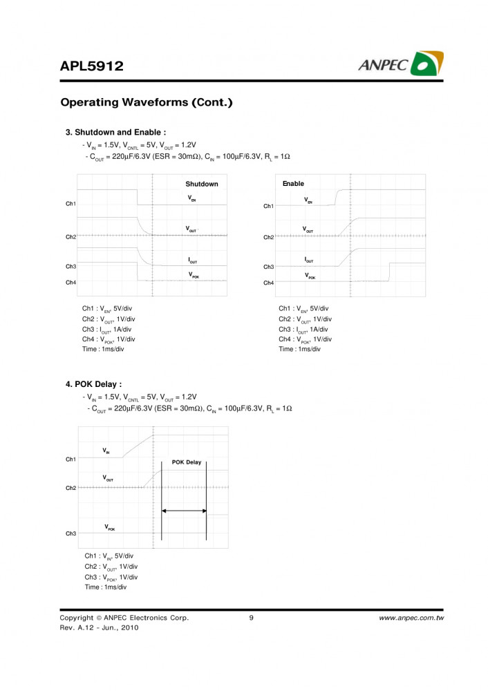 APL5912 datasheet page 9