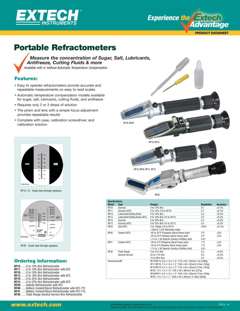 JRH Electronics RF20 product documentation page