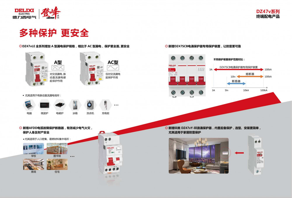 DZ47v catalogue page 7