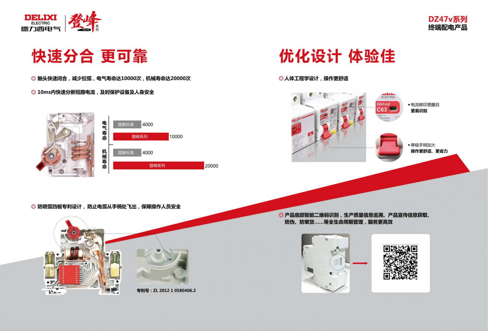 DZ47v catalogue page 8