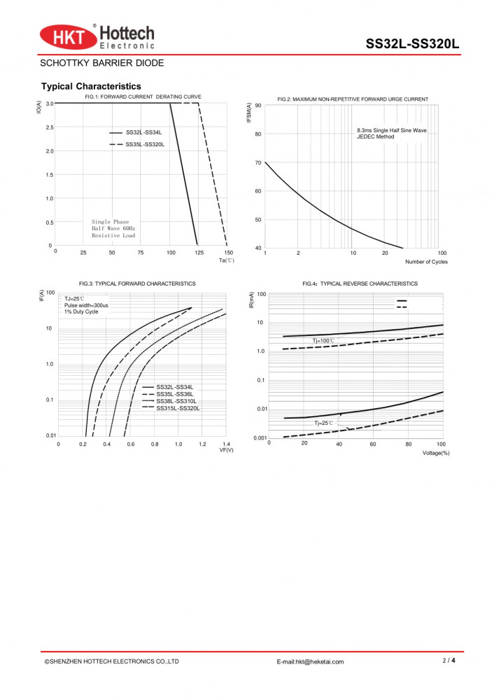 SS320L datasheet page 2