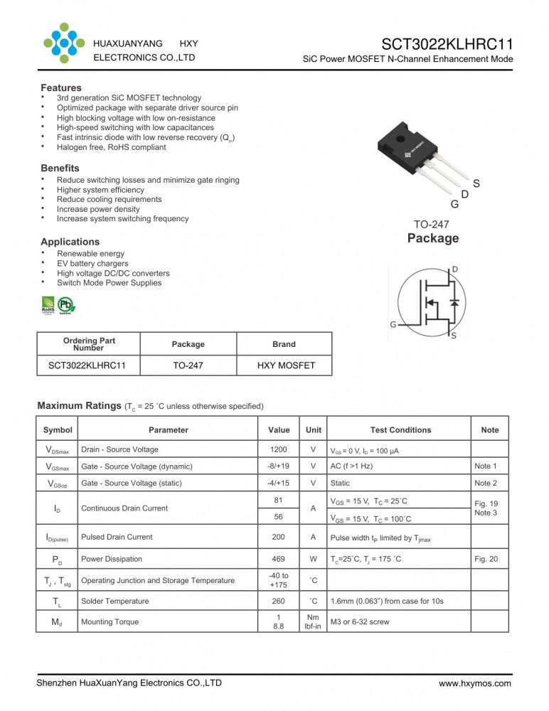 SCT3022KLHRC11-HXY datasheet page 1