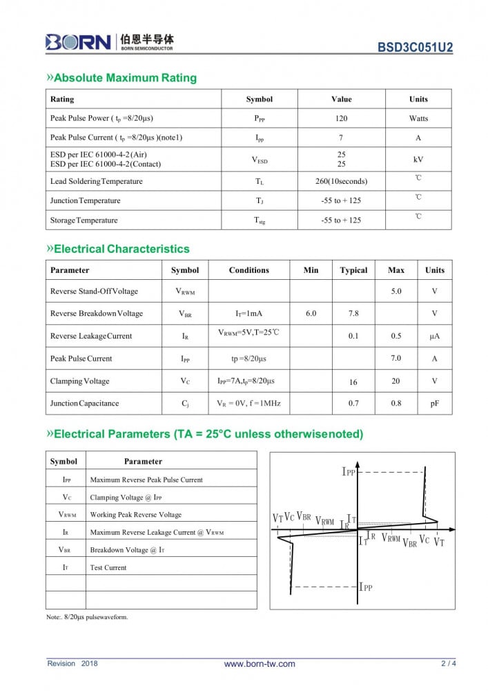 BSD3C051U2 datasheet page 2