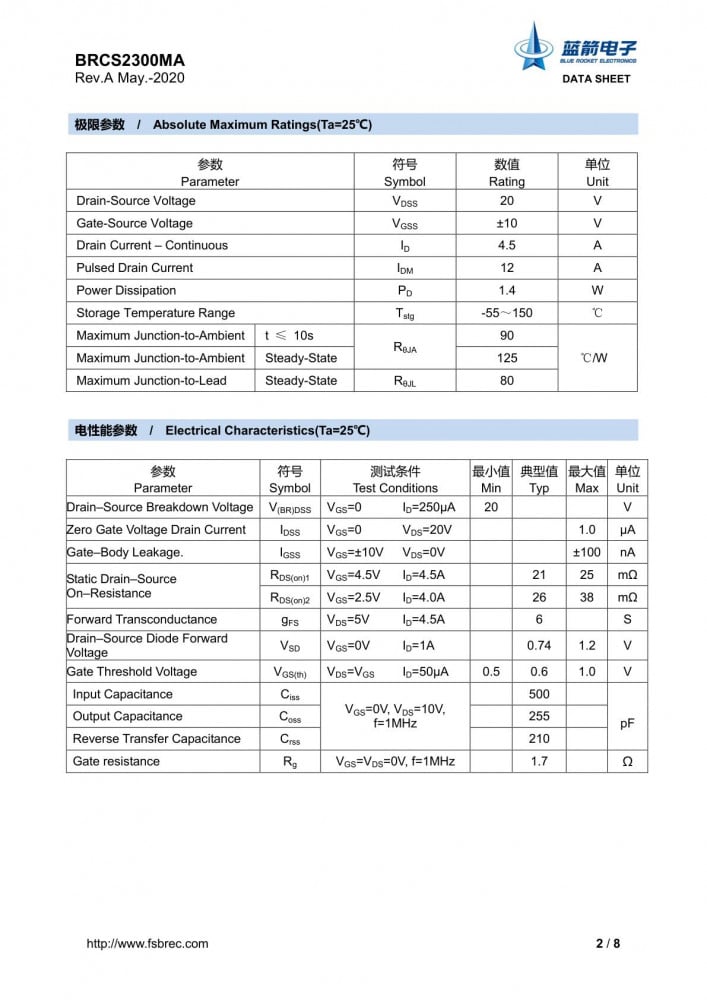 BRCS2300MA datasheet page 2