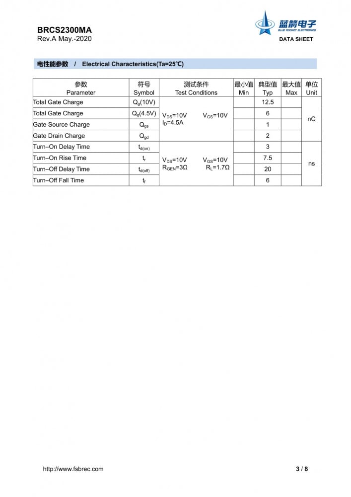 BRCS2300MA datasheet page 3