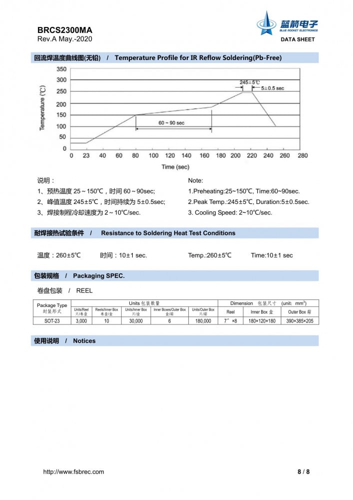 BRCS2300MA datasheet page 8