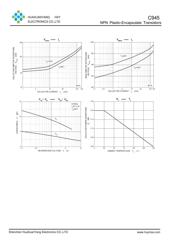 C945 technical document page 3