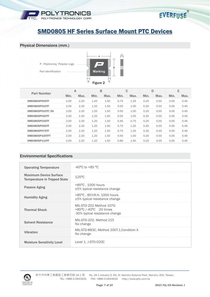 SMD0805 HF Series datasheet page 7