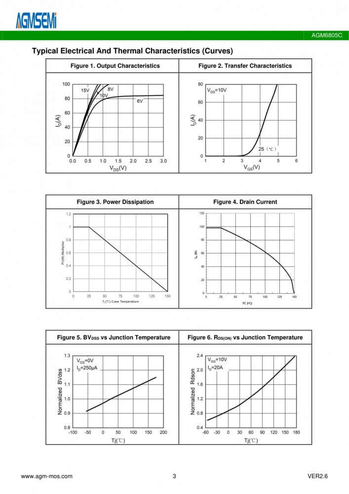 AGM6805C datasheet page 3