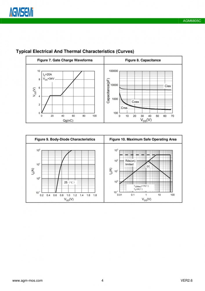 AGM6805C datasheet page 4