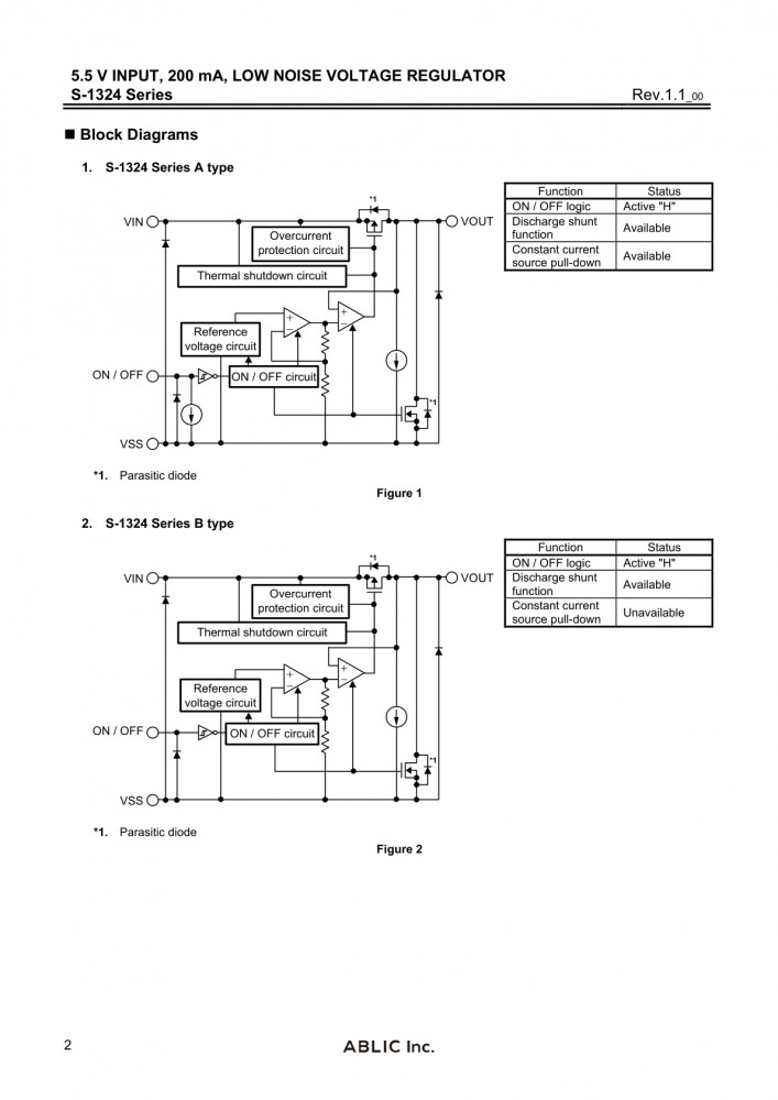S-1324 datasheet page 2