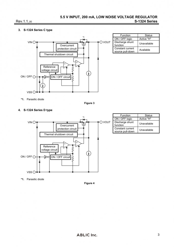 S-1324 datasheet page 3