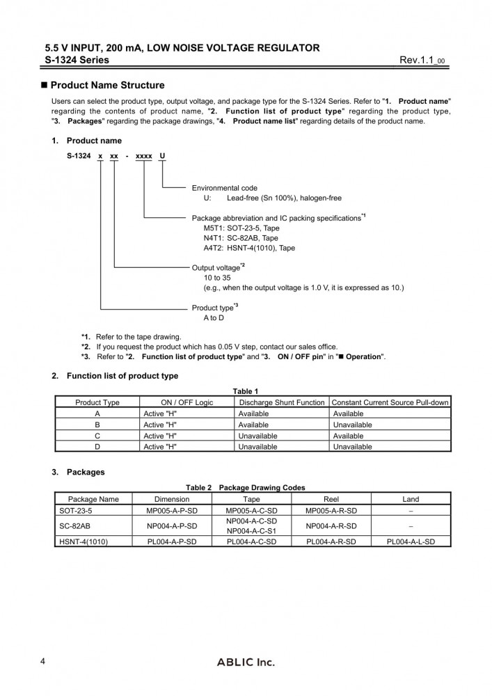 S-1324 datasheet page 4