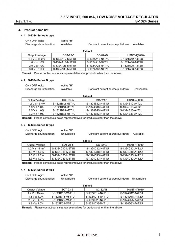 S-1324 datasheet page 5
