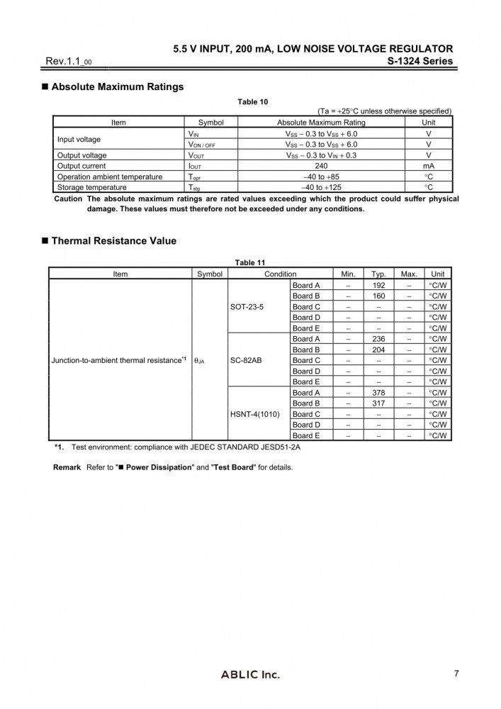 S-1324 datasheet page 7
