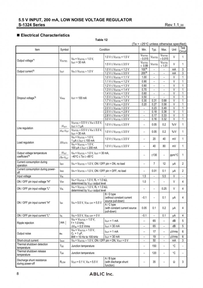 S-1324 datasheet page 8