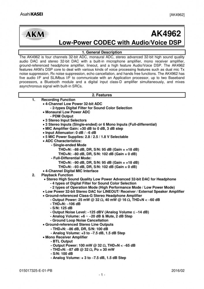 AK4962 technical document page 1