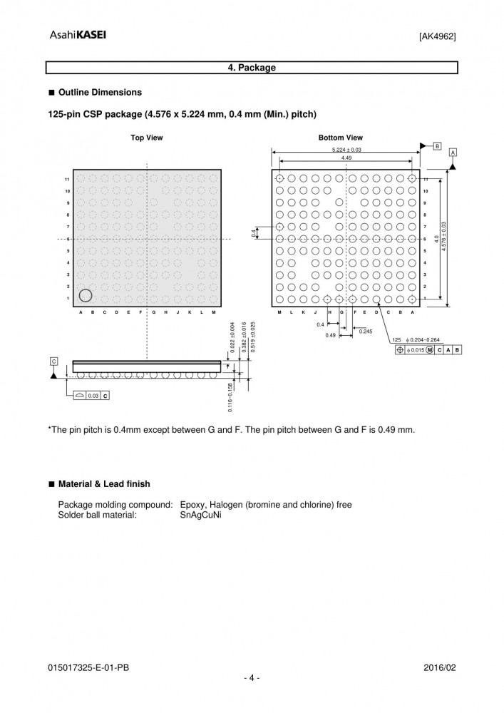 AK4962 technical document page 4