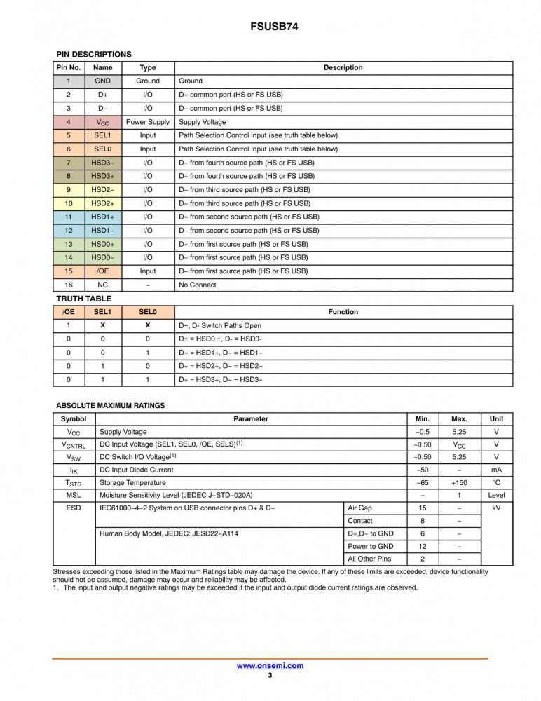 FSUSB74 technical document page 3