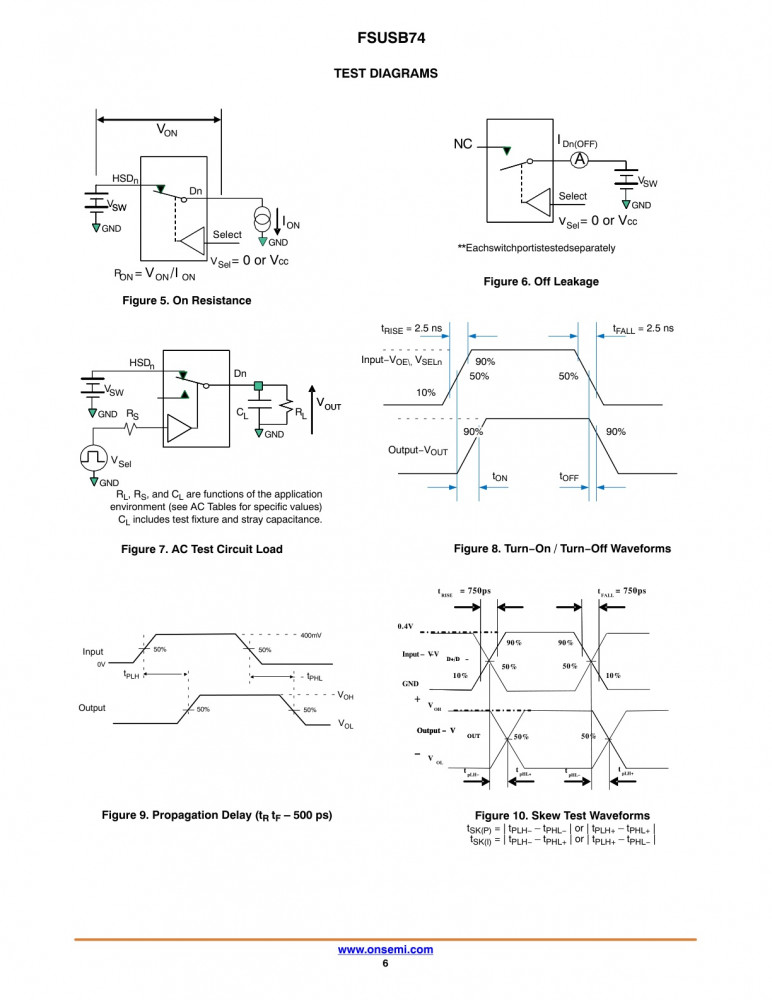 FSUSB74 technical document page 6