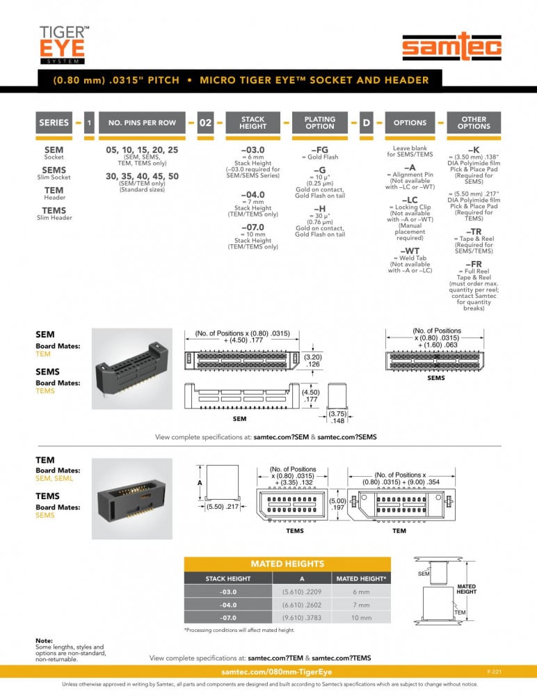 Samtec SEM series technical document page 2