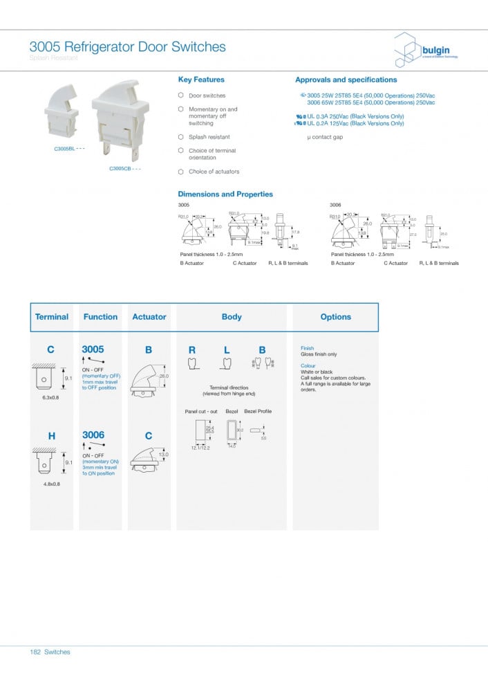 Bulgin C3006CRAAA technical document page