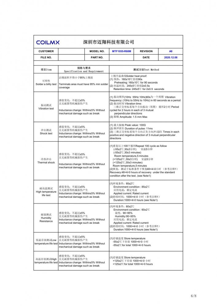 MTF1055-R68M specification page 6