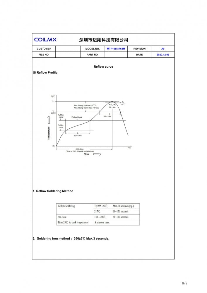 MTF1055-R68M specification page 8